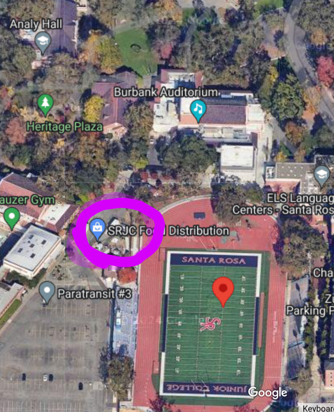 Food Distribution and Local Food Resources | Student Resource Centers